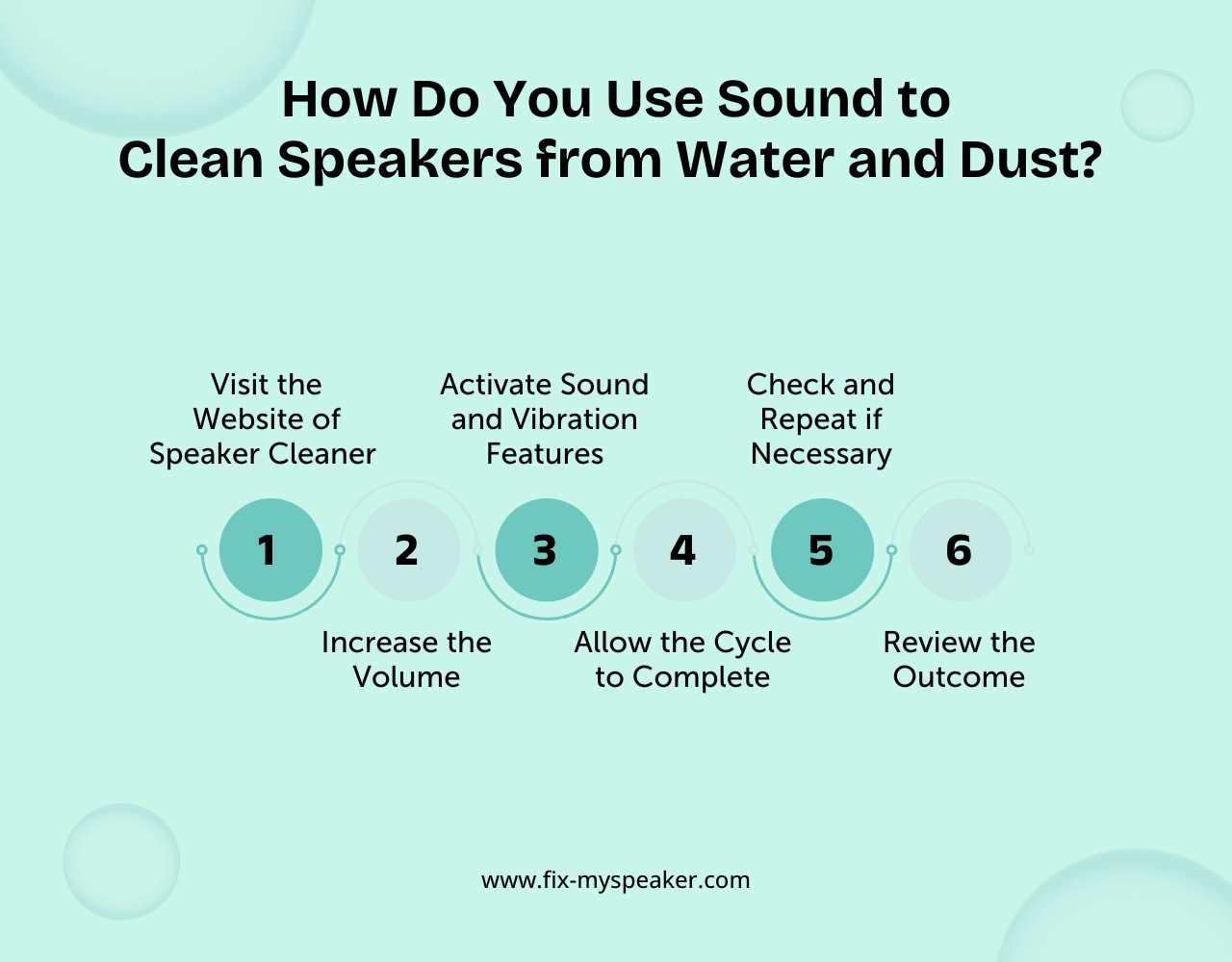 Sound to Clear Speakers: Essential Tips for Maintaining Optimal Sound