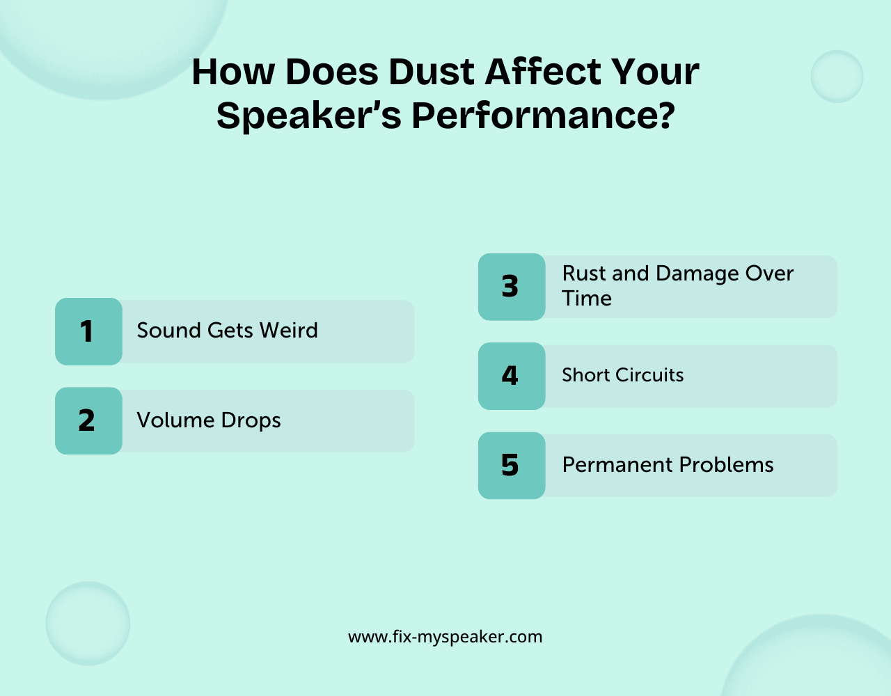 Fix My iPhone Speaker Water Damage [Complete DIY Repair Guide]