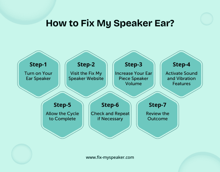 Fix My Speaker Ear - Proven Tips to Repair Speaker Issues