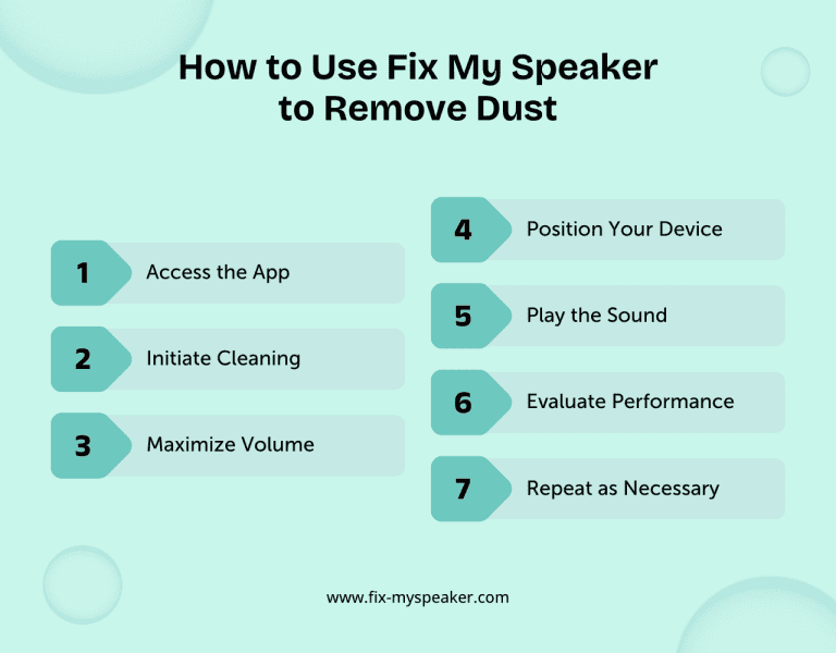 Fix My Speaker Dust - The Ultimate Solution for Speaker Clarity