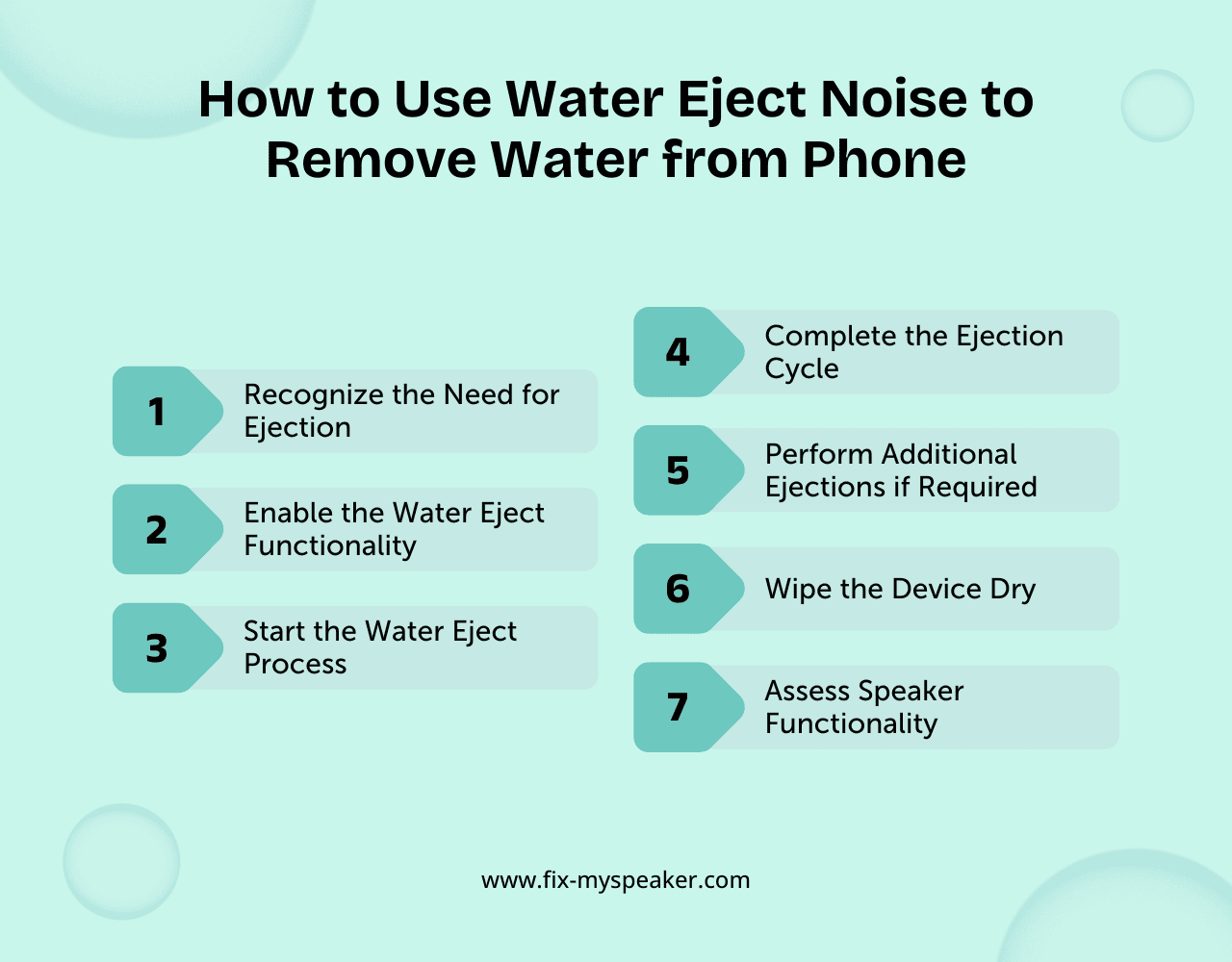 Water Eject Noise: Your Solution to Common Speaker Problems
