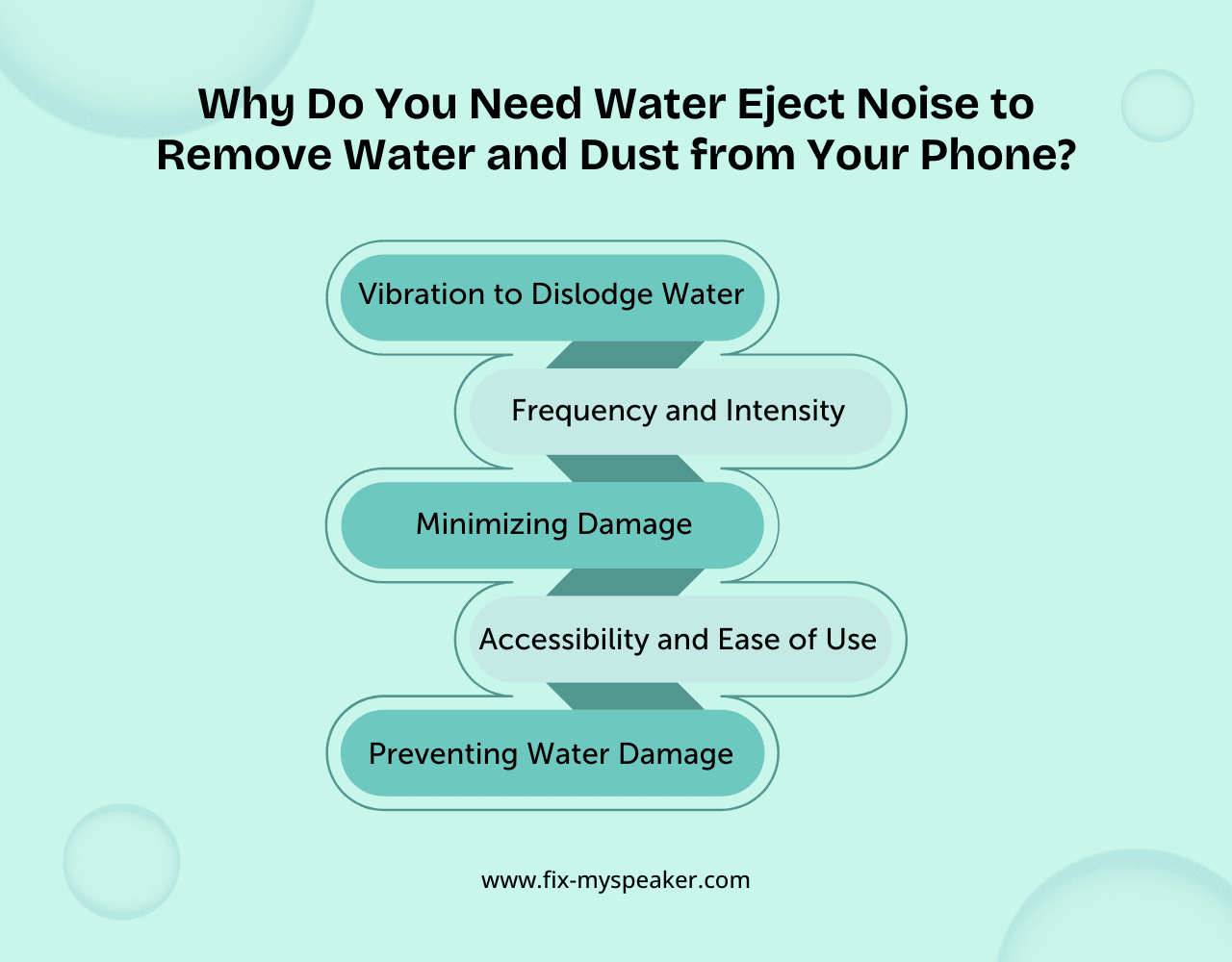 Water Eject Noise: Your Solution to Common Speaker Problems