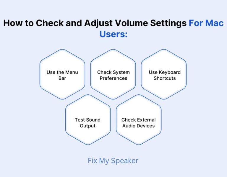 Fix My Speaker Volume on My Phone: Quick Ways to Improve Speaker ...