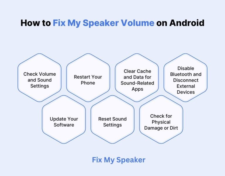 Fix My Speaker Volume on My Phone: Quick Ways to Improve Speaker Performance